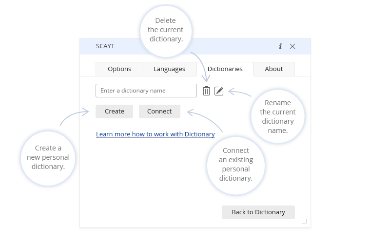 Includeuserdictionaryuiscaytforec Includes Webspellchecker Docs